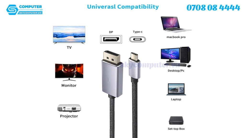 USB-C Thunderbolt 3/4 to Displayport 1.4 8K60hz 4K144hz dài 3M